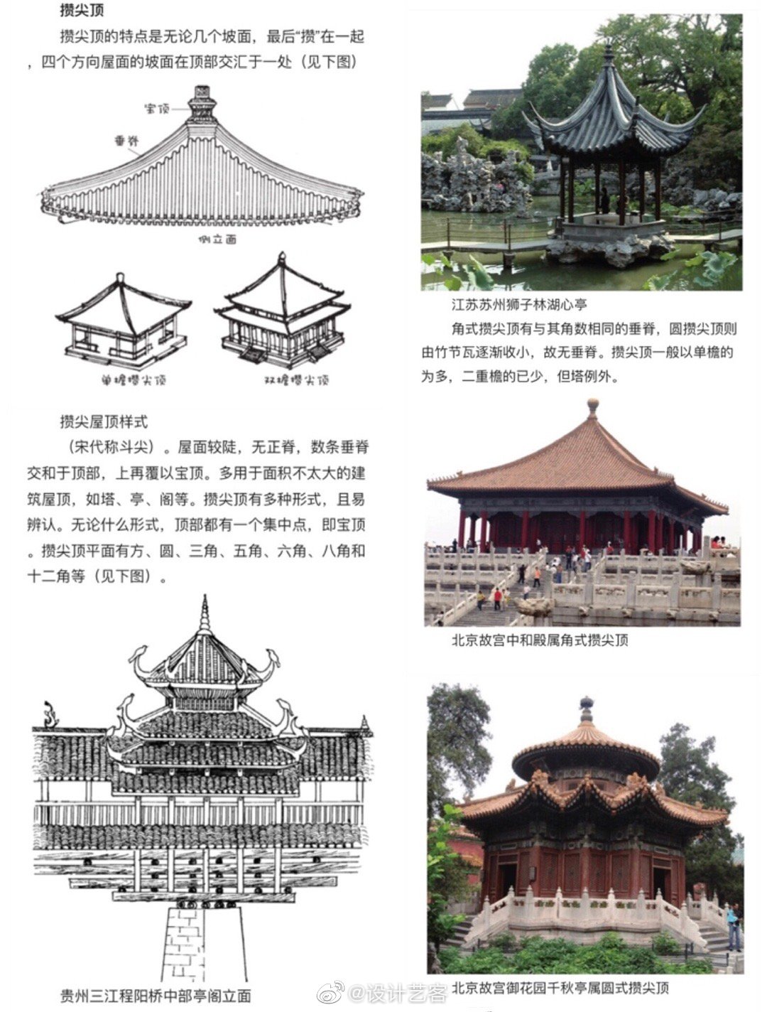 中国古建筑屋顶式样图解，从图示到图片的对照