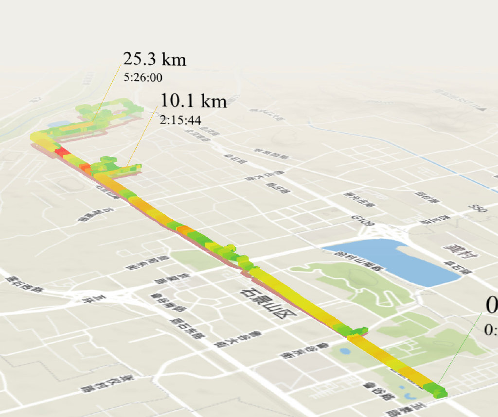 长安街沿线骑行指南，北京最网红骑行路线__财经头条