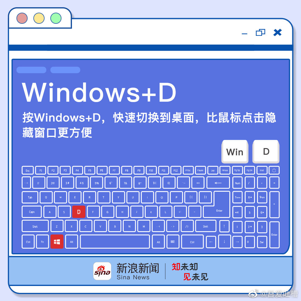纯干货！超实用的Windows常用快捷键__财经头条