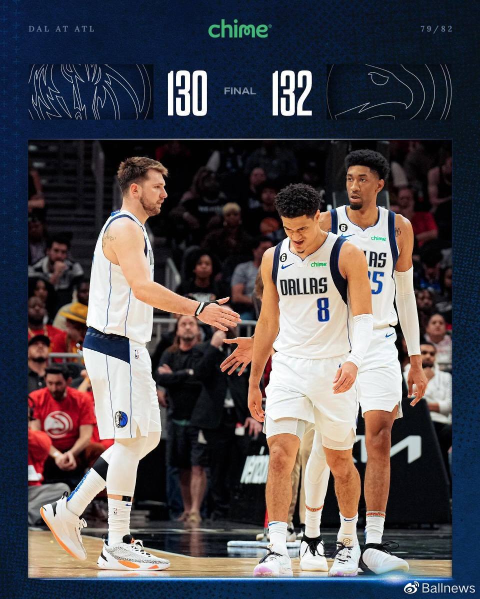 东契奇拒绝放弃本赛季：独行侠处在目前这样局面 我是队长责任在我