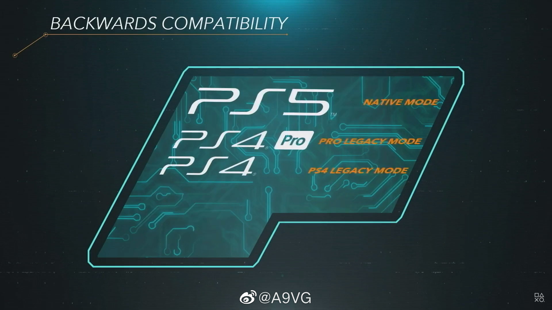 PS5架构详细解读|规格|架构师|固态硬盘|交谈|音频_新浪新闻