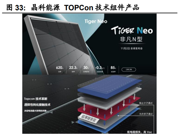 光伏电池行业专题研究：N型向左，P型向右__财经头条