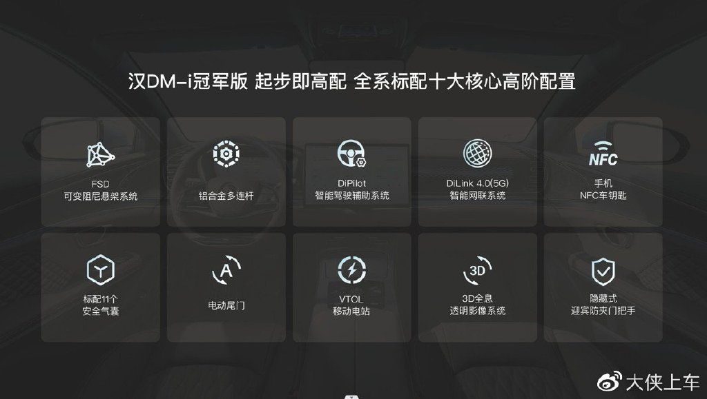 披黑甲、执云辇，汉DMi冠军版＆汉DMp战神版郑州上市__财经头条