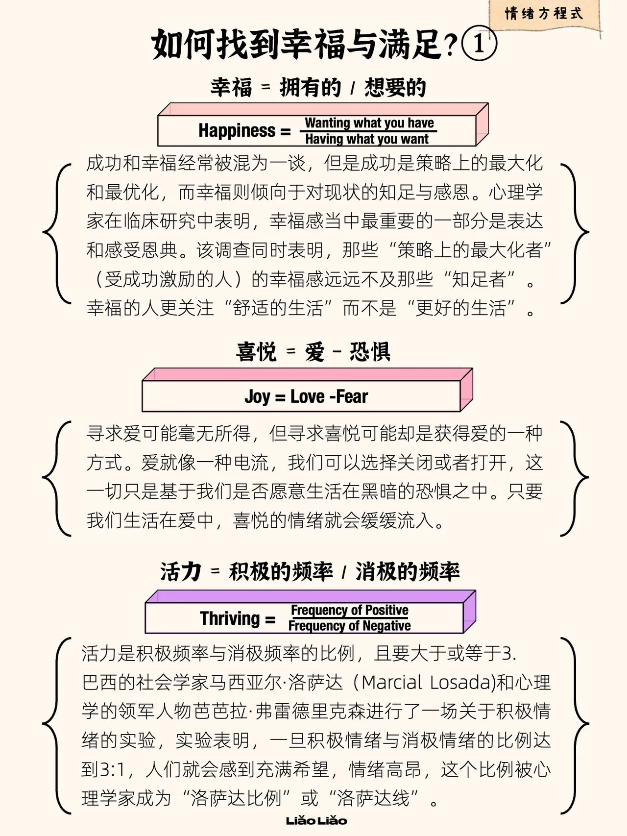 18个情绪处理的方程式__财经头条