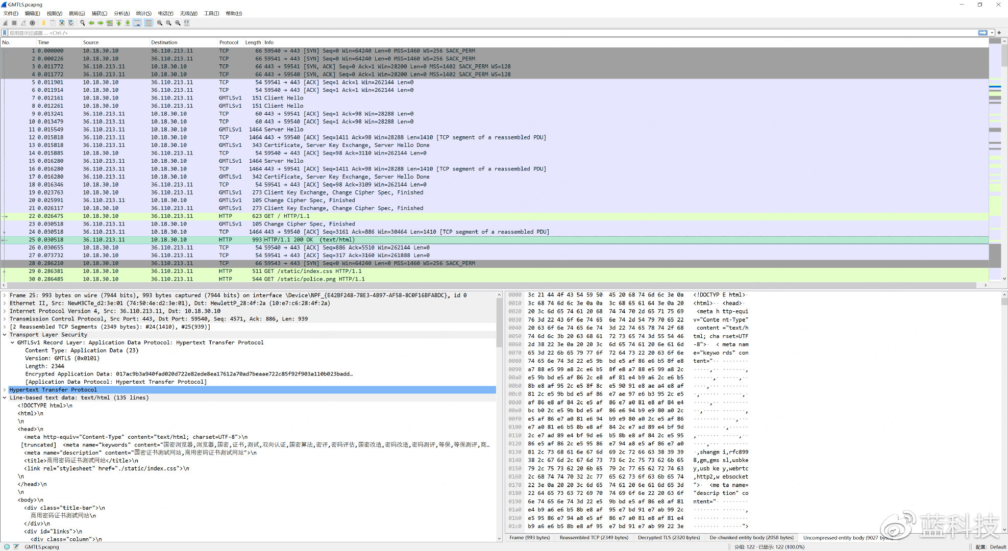 新版Wireshark支持国密，360在背后竟然做了这么多__财经头条