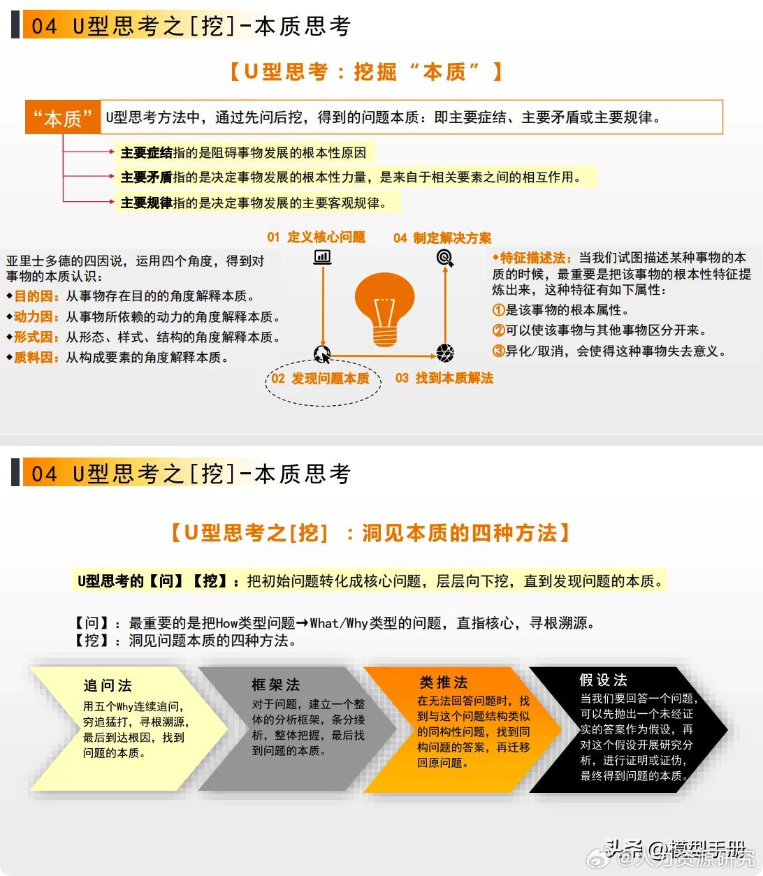 U型思考的本质是什么？ 1、透视U型思考 2、如何提出好问题？|洞见_新浪新闻