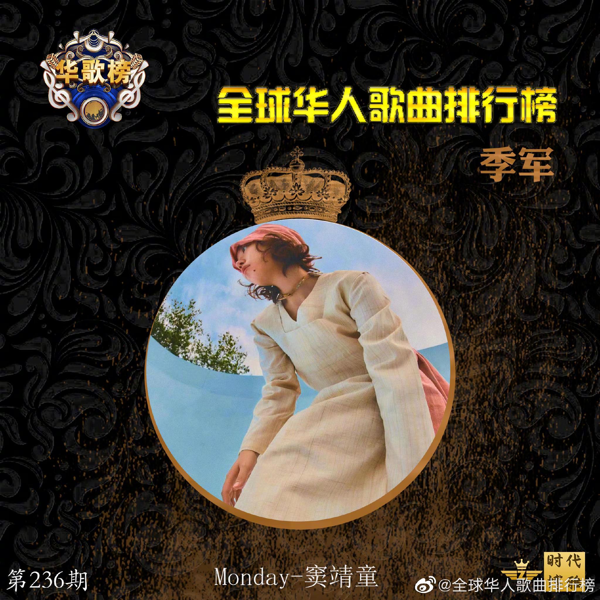 第236期分获前三名的是: 冠军:@aMEI_feat_阿密特 《离别总是那么突然》