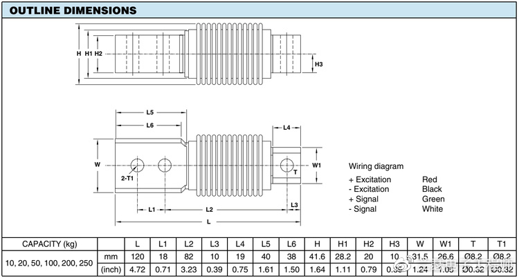 HBB-50KG_load cell__财经头条