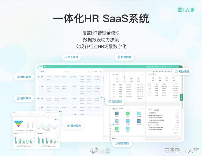 一体化HR SaaS系统i人事正式入驻华为云联营__财经头条
