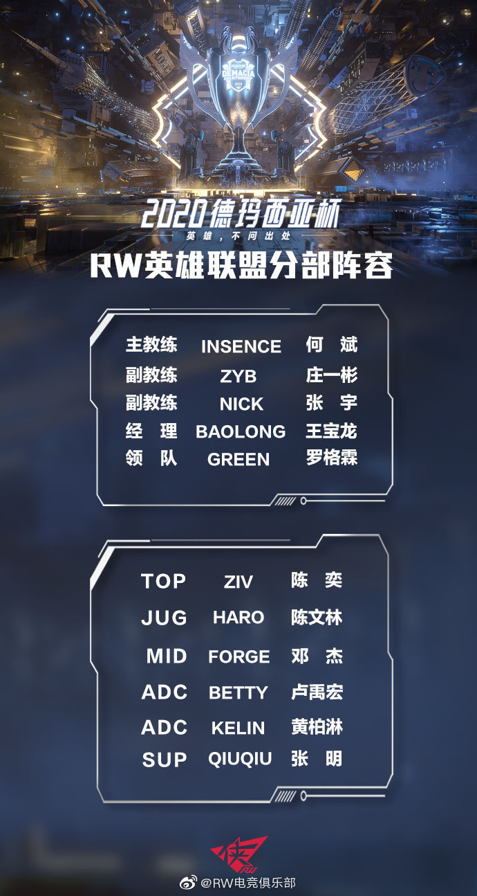LGD、SN、FPX、iG、LNG、RW、BLG公布 出征大名单