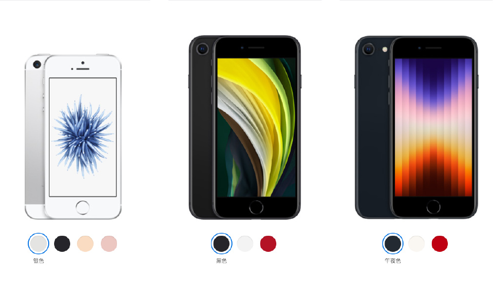 iPhone手机的重量变化，最轻与最重究竟相差多少呢？__财经头条