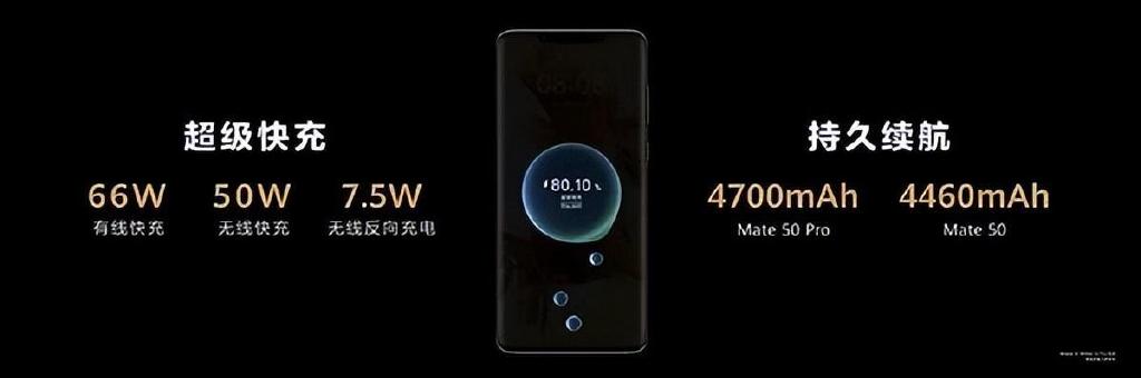 华为Mate50系列正式发布！一文读懂华为Mate50系列__财经头条