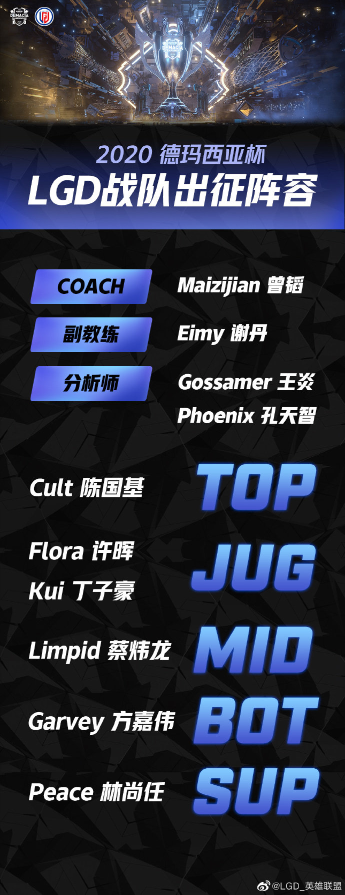 LGD、SN、FPX、iG、LNG、RW、BLG公布 出征大名单