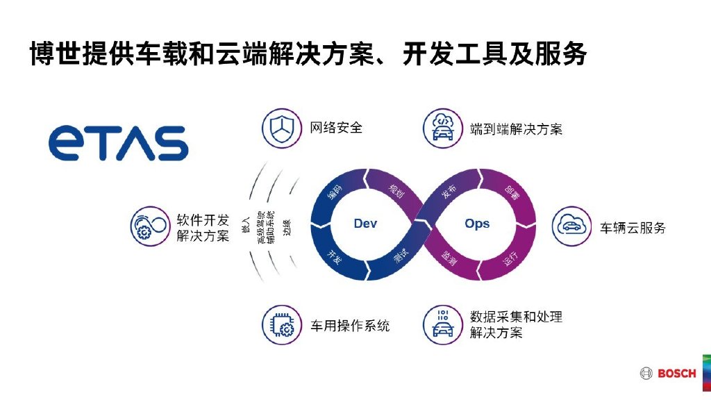 C Talk | 易特驰Thomas Irawan：中国市场将越来越重要__财经头条