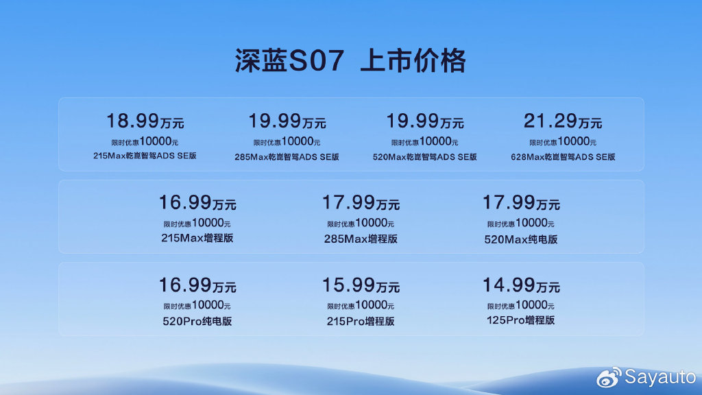 14.99万起售，深蓝S07树立20万级SUV新价值标杆-新浪汽车