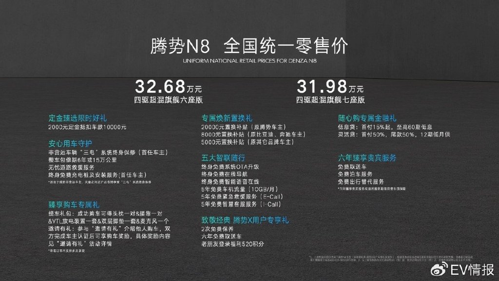 标配DM-p四驱系统！腾势N8上市，售价31.98/32.68万元-新浪汽车