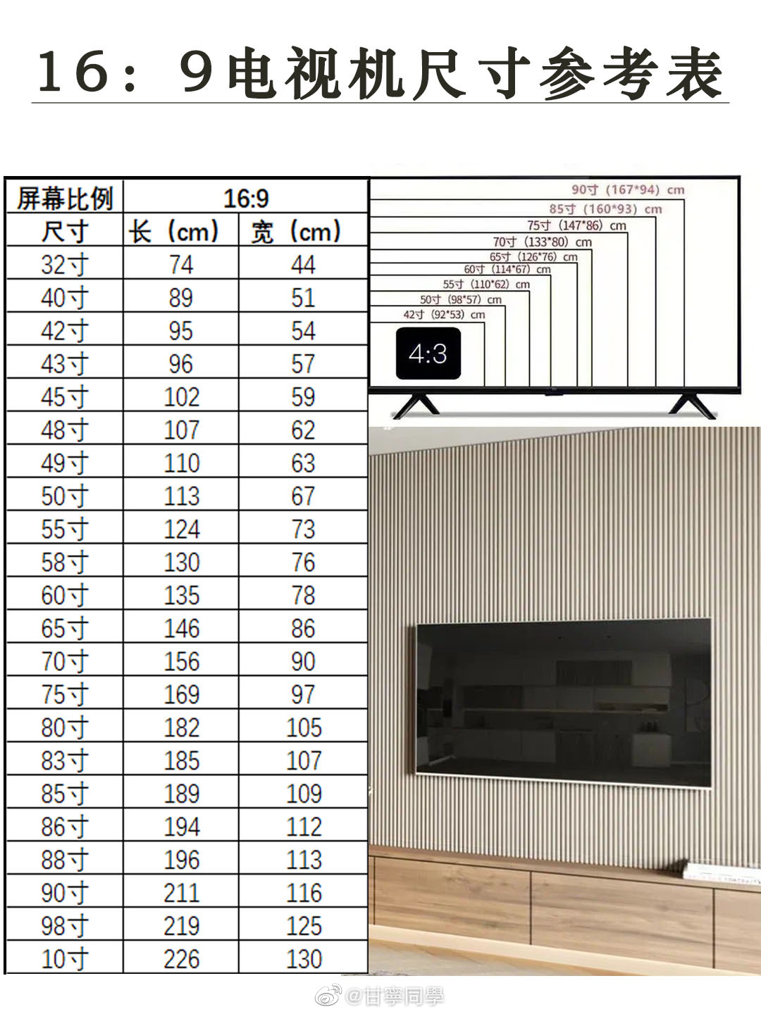 12款电视柜布局尺寸！客厅做满墙电视柜真香