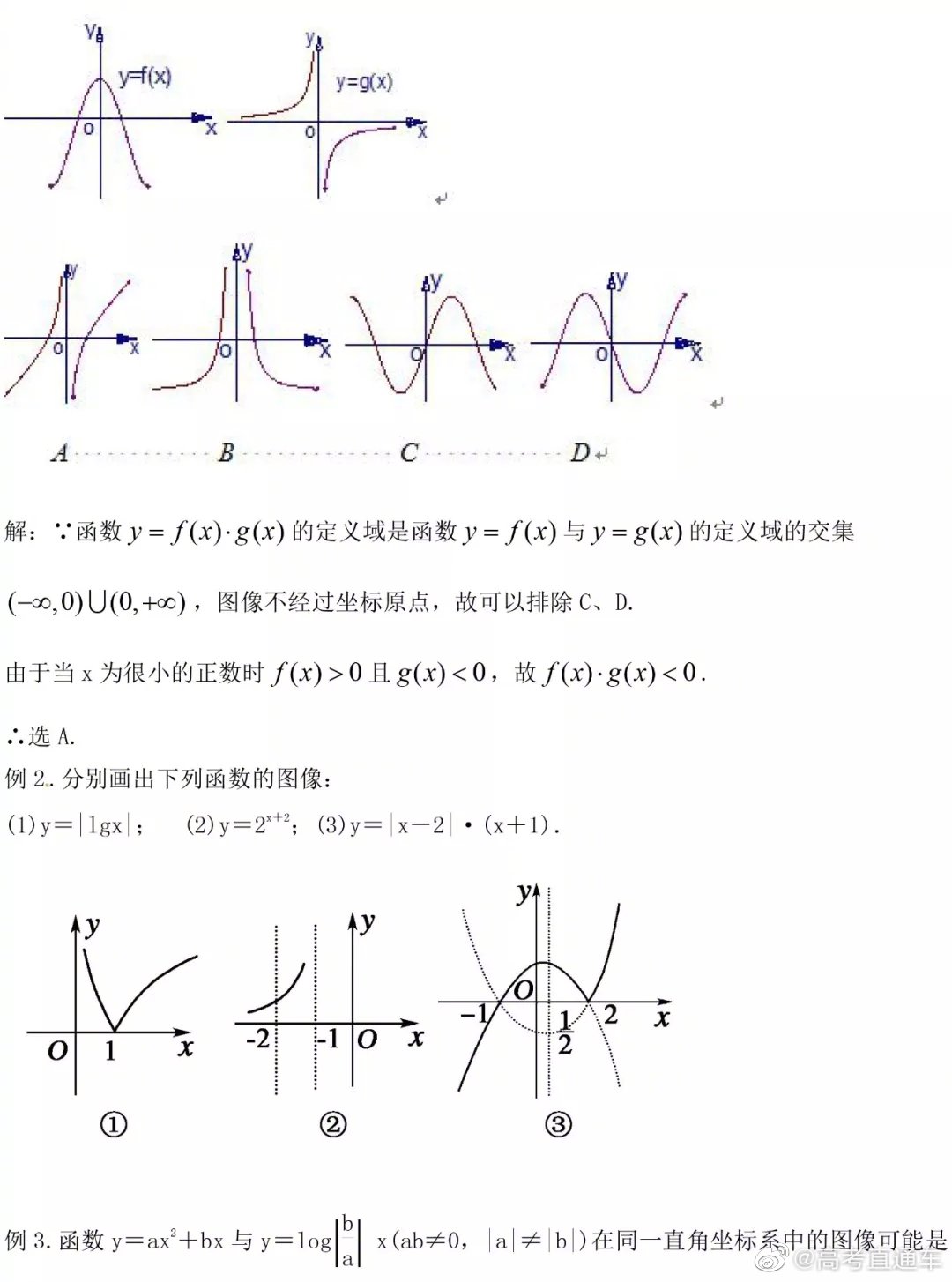 高中数学函数的图像、函数与方程知识点精讲