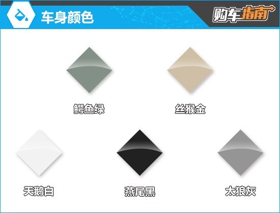 推荐超有料版 2025款捷达VA7购车指南-新浪汽车