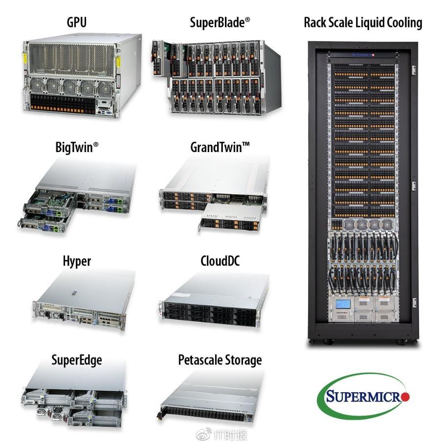 Supermicro携手英伟达为AI加速，搭载Grace CPU超级芯片的服务器上市__财经头条