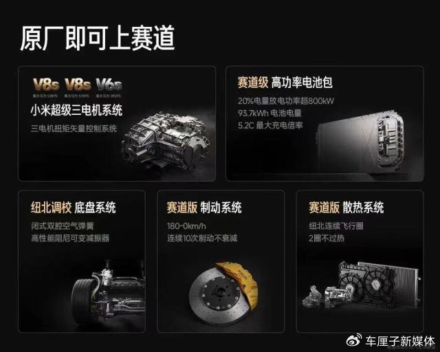 明堵保时捷、暗渡“56E”，小米SU7 Ultra的顶级阳谋-新浪汽车