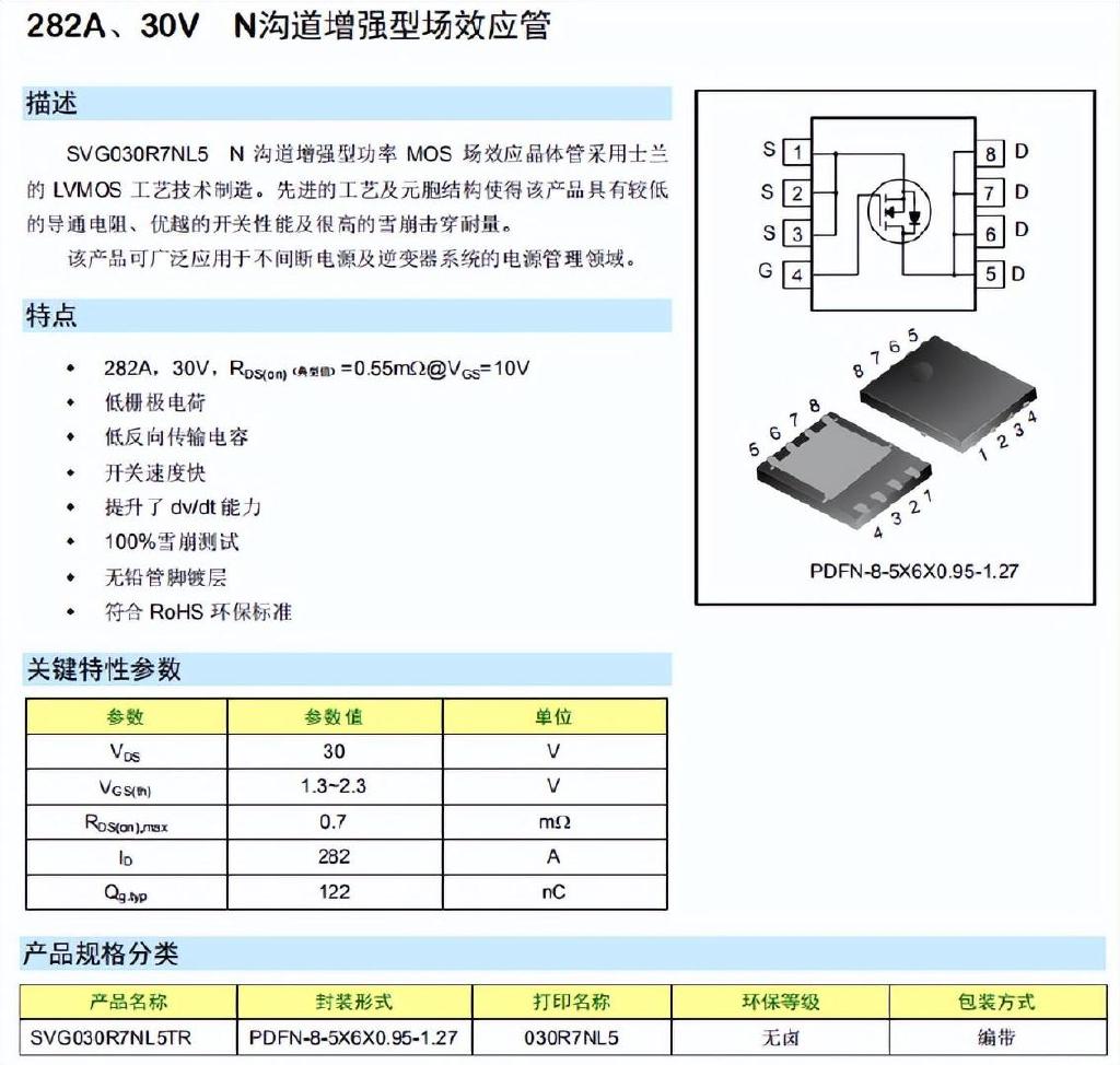 30V超低内阻mos管系列，锂电池专用mos管！__财经头条