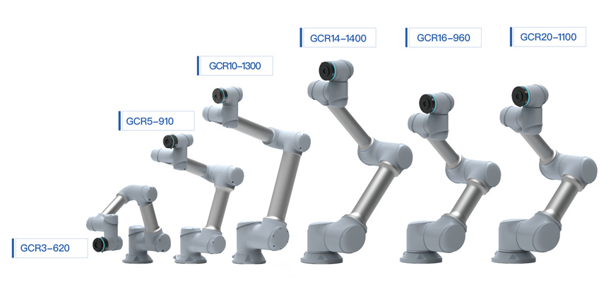 GCR多可®协作机器人旗舰系列＆ZII系列全新亮相__财经头条