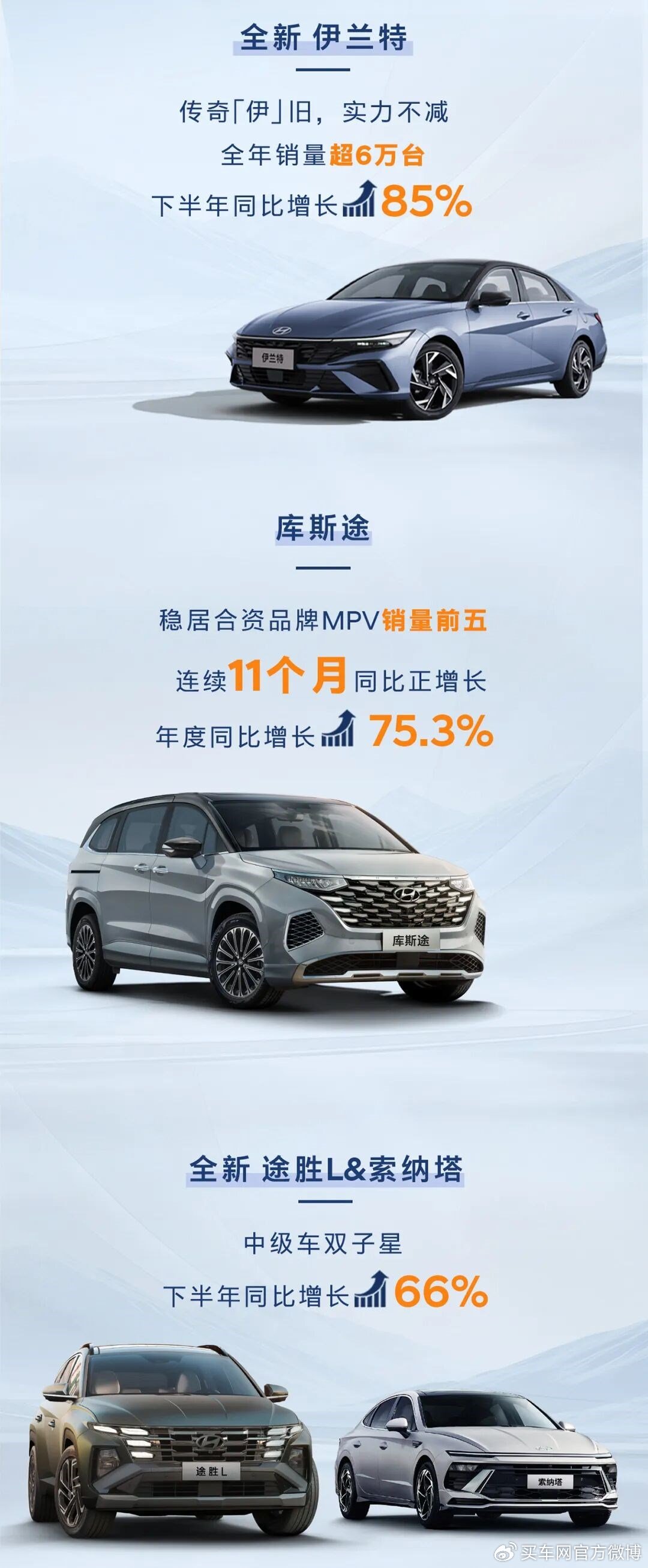 同比增长14.8%！北京现代2025答卷：以战略定力树合资转型范本-新浪汽车