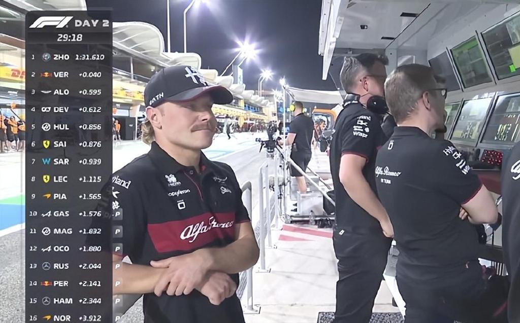 圈速榜第一！F1季前测试周冠宇表现出色，坦言：剑指新赛季