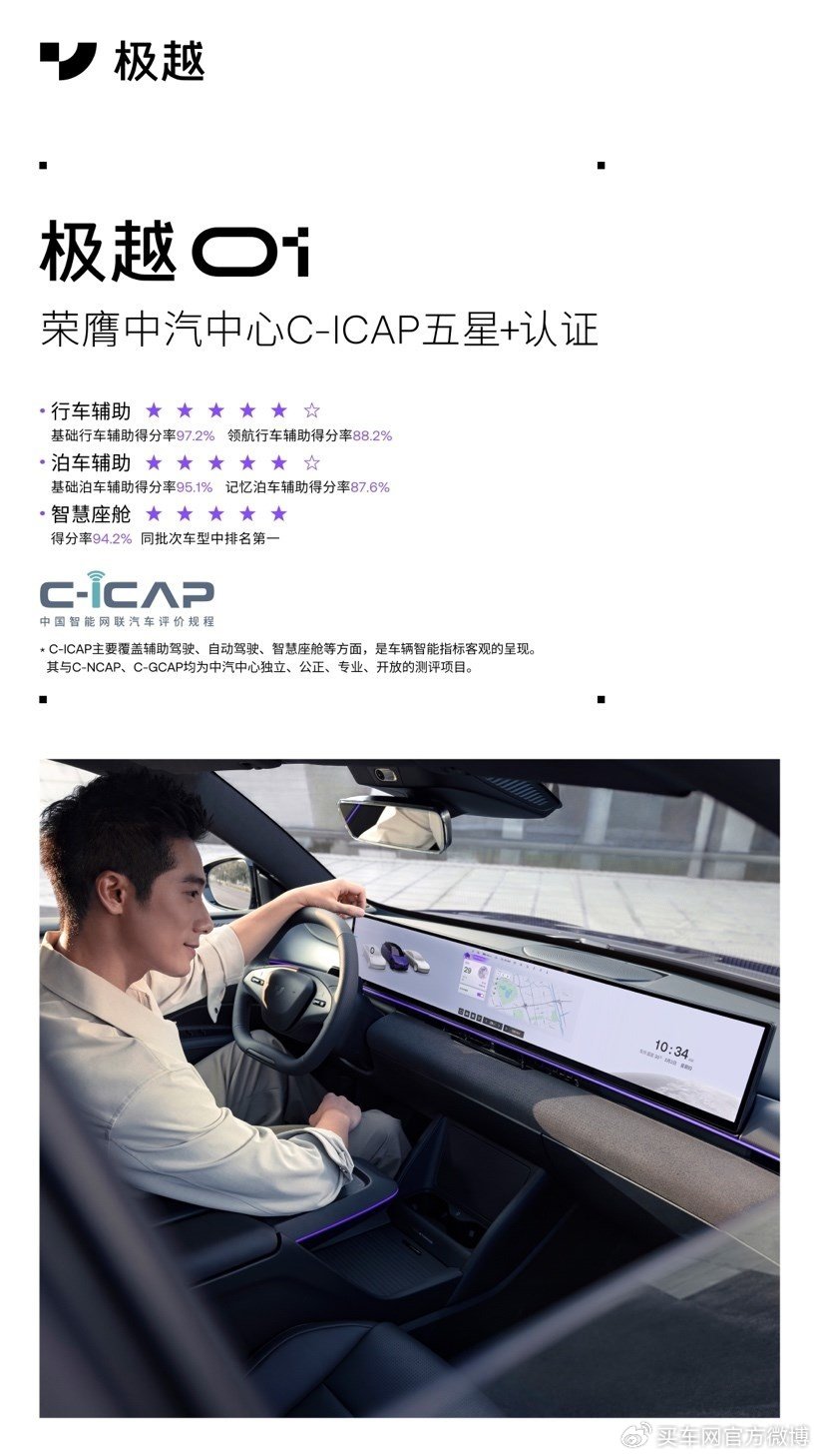 极越01获C-ICAP和C-GCAP全五星评价-新浪汽车