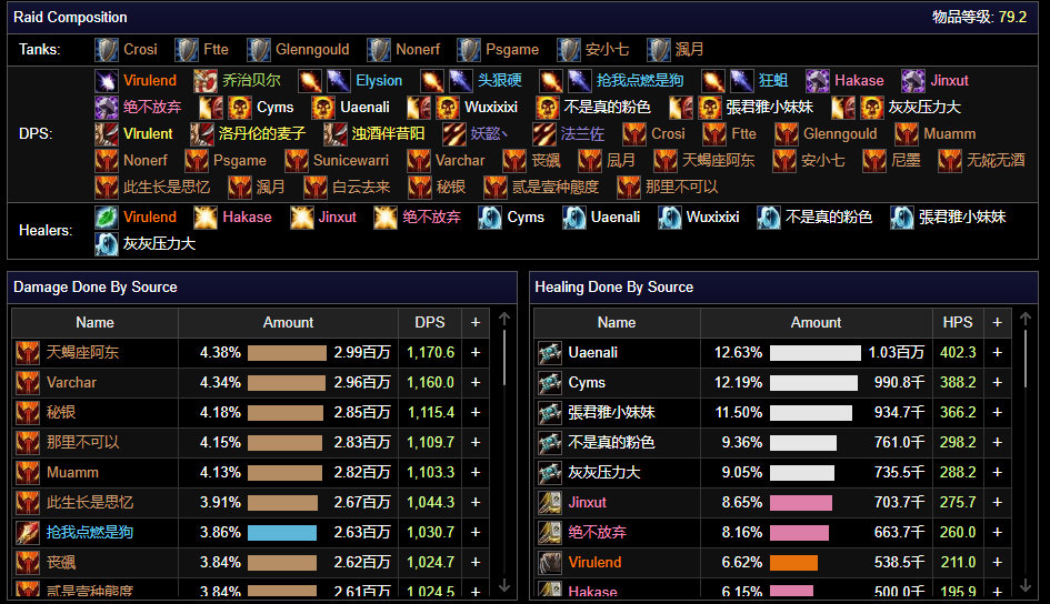 NAXX竞速赛Noobs再次登顶，用时50分53秒！