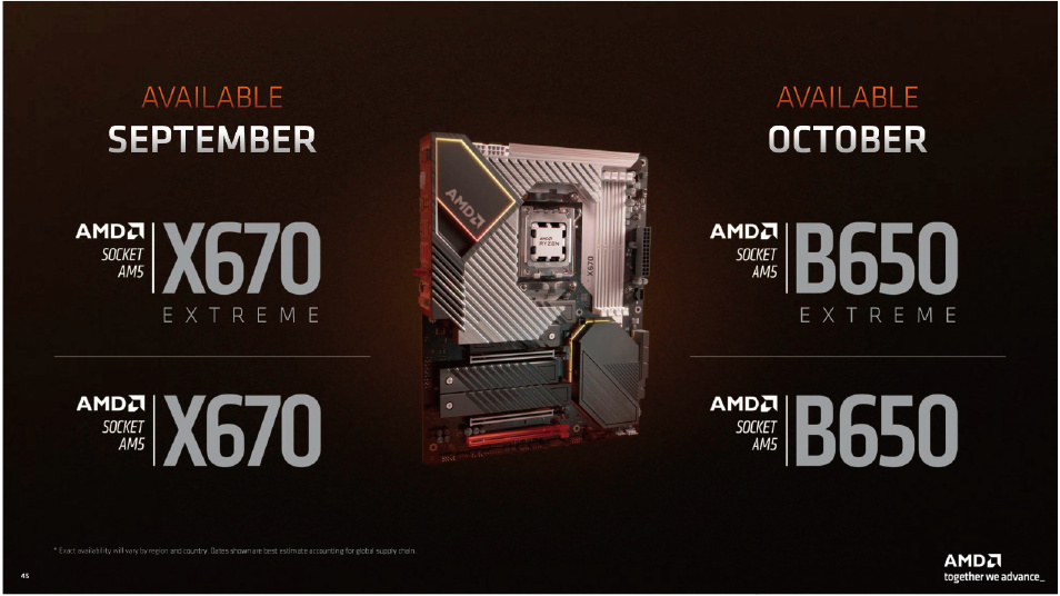 AMD 600系、英特尔Z790、超外频——2022年主板市场年终盘点