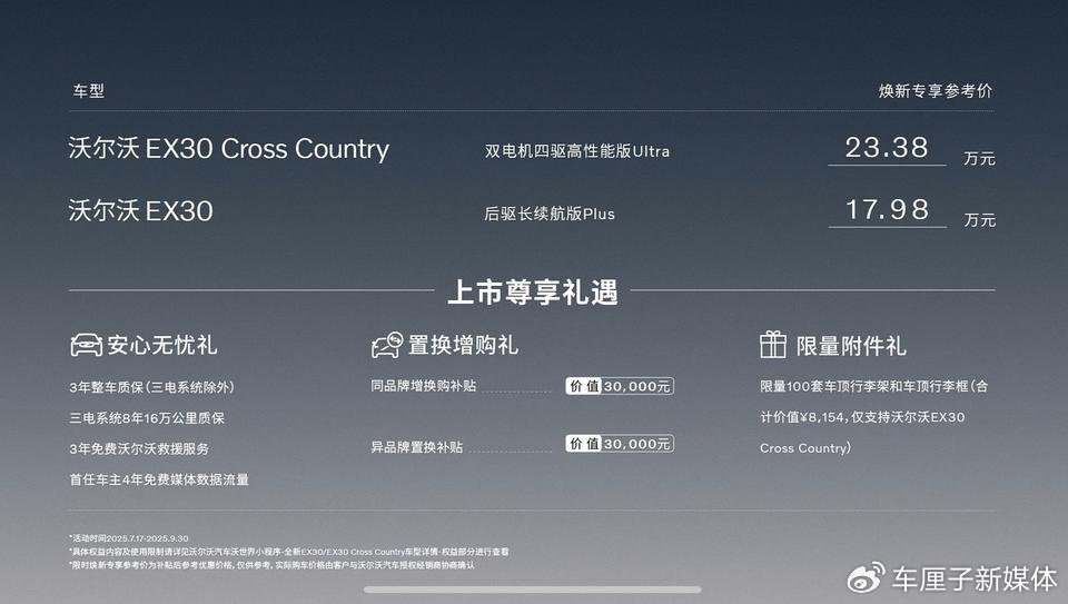 沃尔沃最小的越野跨界车，EX30CC可玩有调性？-新浪汽车