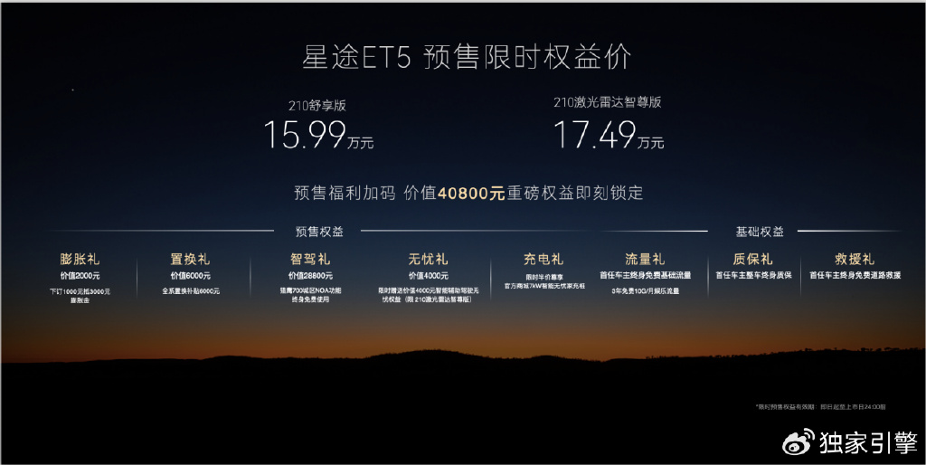 15.99万元起预售的星途ET5，是如何让豪华“触手可及”的？-新浪汽车