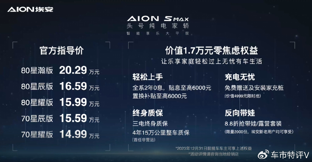 AION S MAX上市14.99万起，续航610公里同级最长，带软包豪华座舱-新浪汽车
