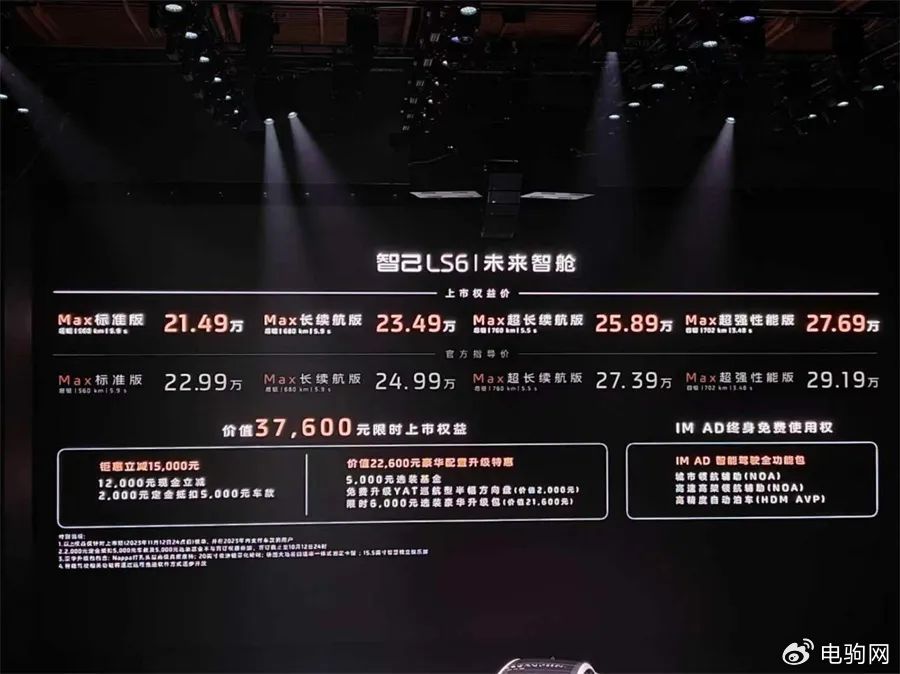智己LS6也“掀桌子”了？限时21.49万起、标配激光雷达和Orin X-新浪汽车