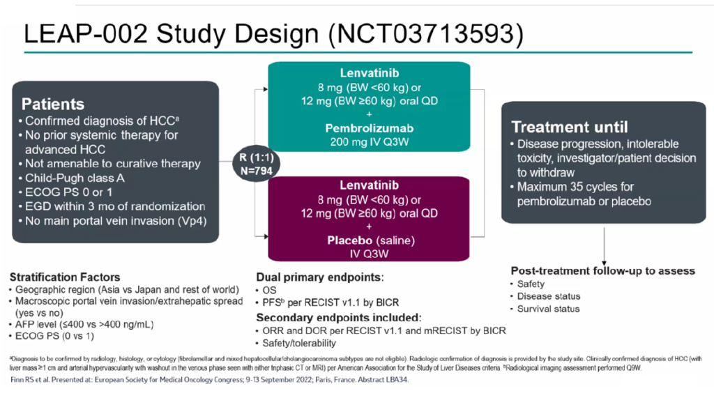 郝纯毅教授、周军教授，内外科视角解读LEAP-002研究__财经头条