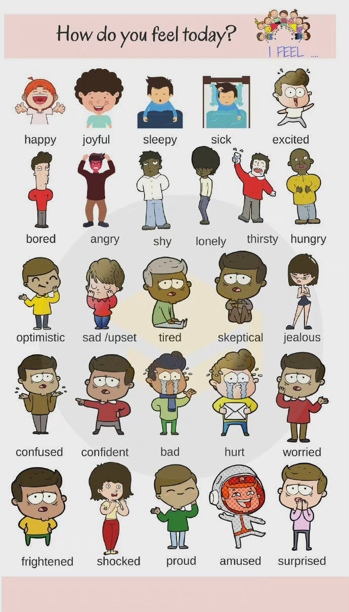 形容感受和情绪的英语词汇及表达__财经头条