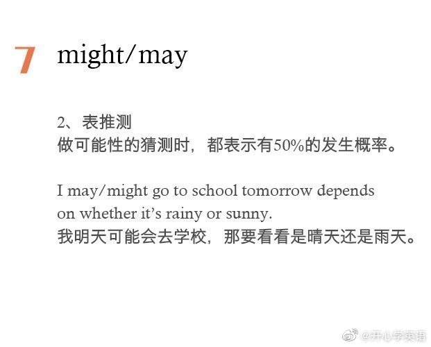 can 和 could、might 和 may、should 和 shall 的用法