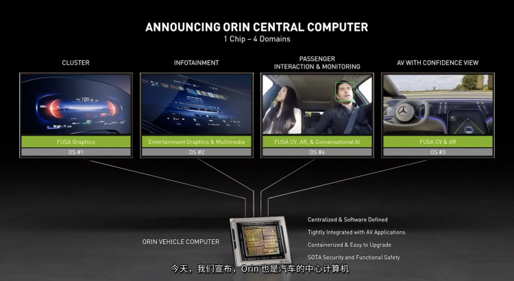 英伟达带着它的“雷神之锤”来了！2000TOPS算力先锤高通？__财经头条