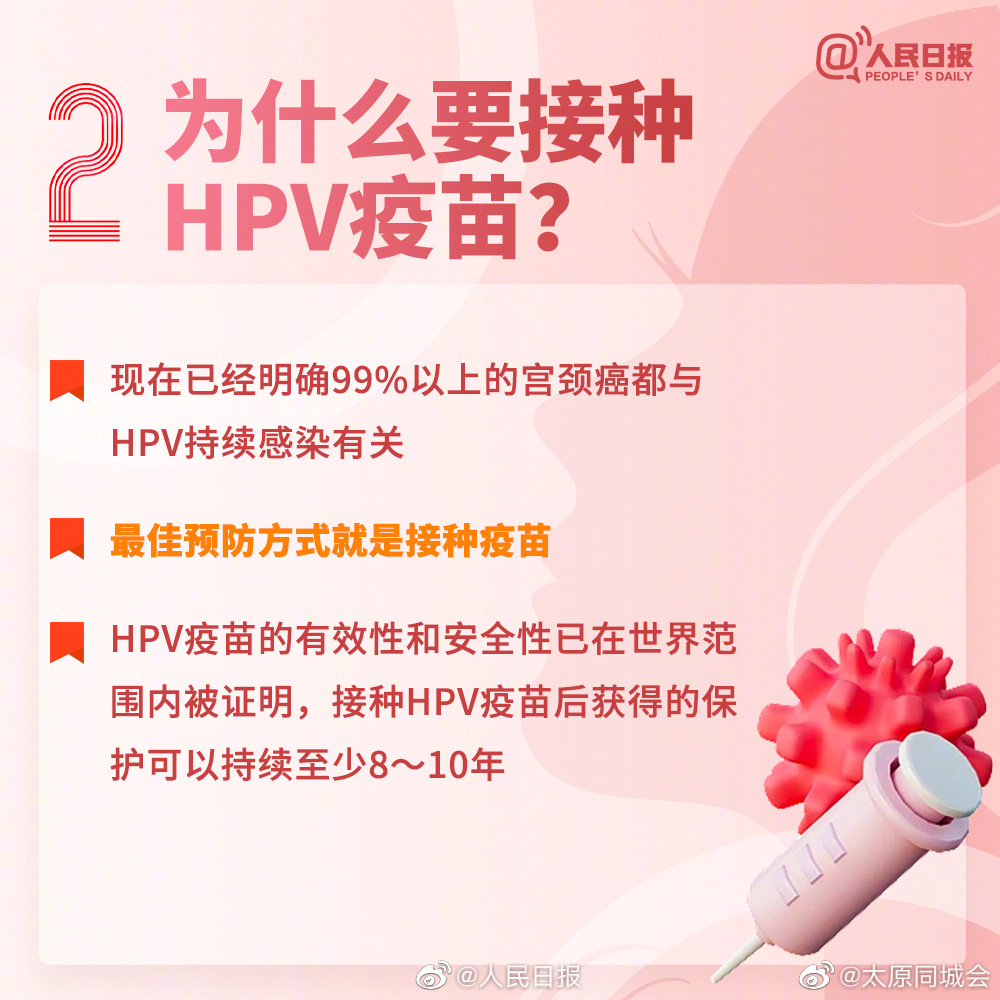 山西九价HPV疫苗，9-45岁可打！__财经头条