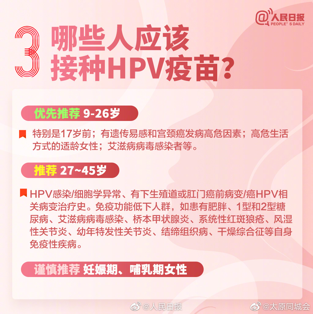 山西九价HPV疫苗，9-45岁可打！__财经头条