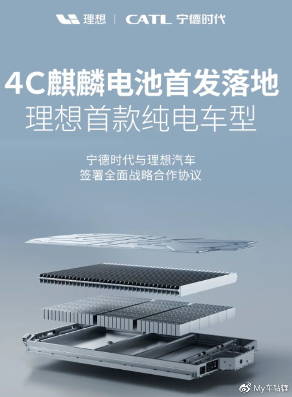 谁能拒绝宁德时代凝聚态电池的“诱惑”？-新浪汽车