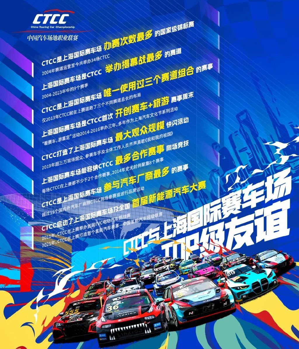 上海嘉定站开赛在即！让CTCC成为你的假日朋友圈爆款！-新浪汽车