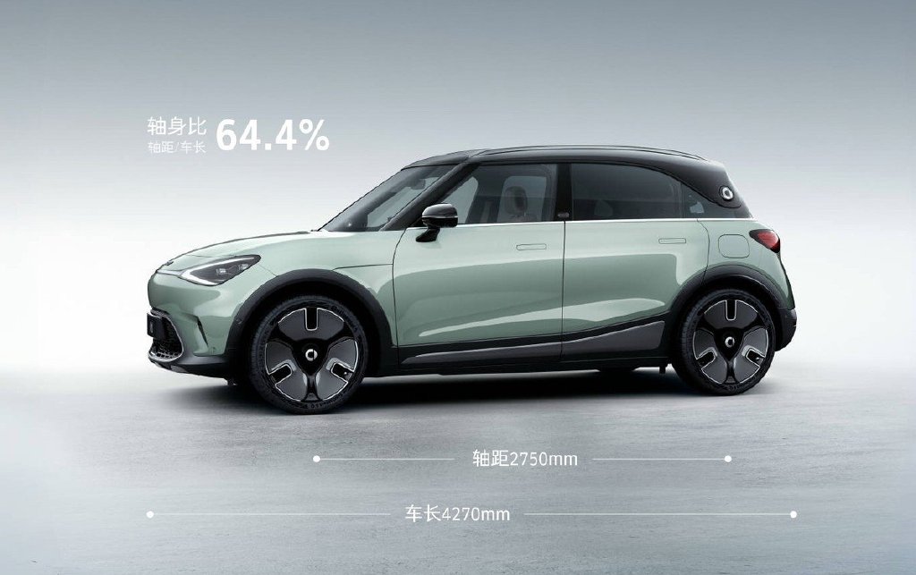 20万预算买纯电小车 电动MINI COOPER和smart精灵1怎么选？-新浪汽车
