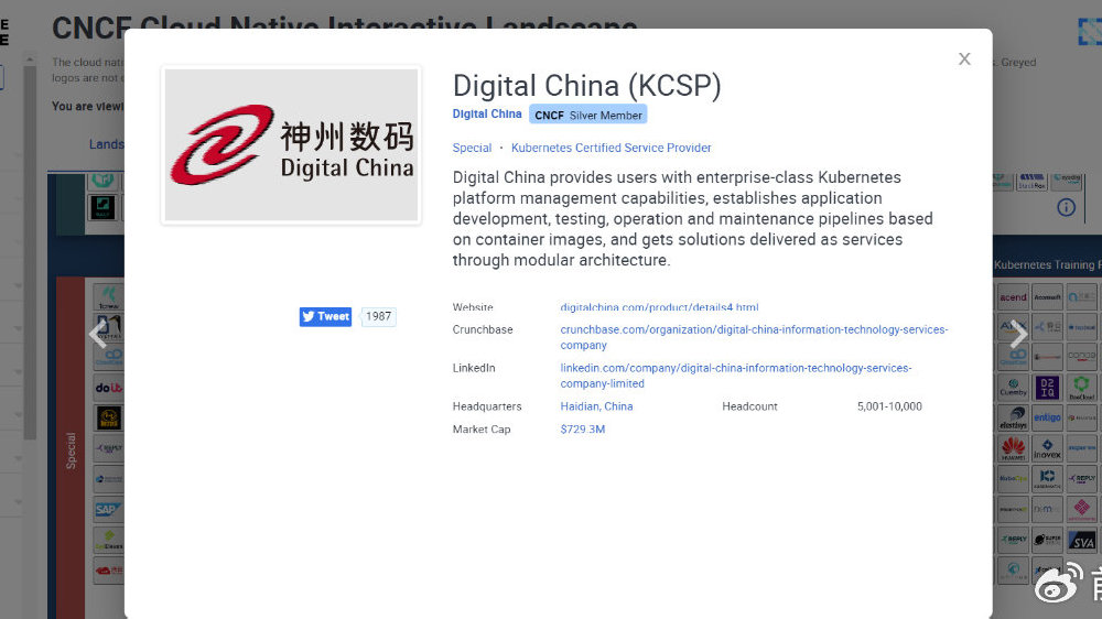 神州数码通过KCSP认证，成为CNCF官方认证的Kubernetes服务商|神州数码|Kubernetes|开源_新浪新闻