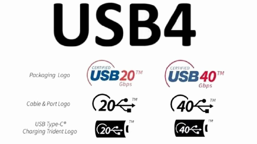一文看懂USB4，从20Gbps到80Gbps的极速体验|数据传输|传输速度|极速|线缆|显示器_新浪新闻