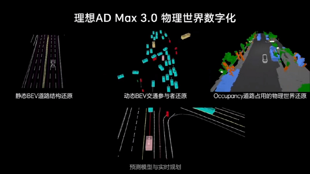 2025年推出5款纯电车型！理想汽车公布“双能战略”-新浪汽车