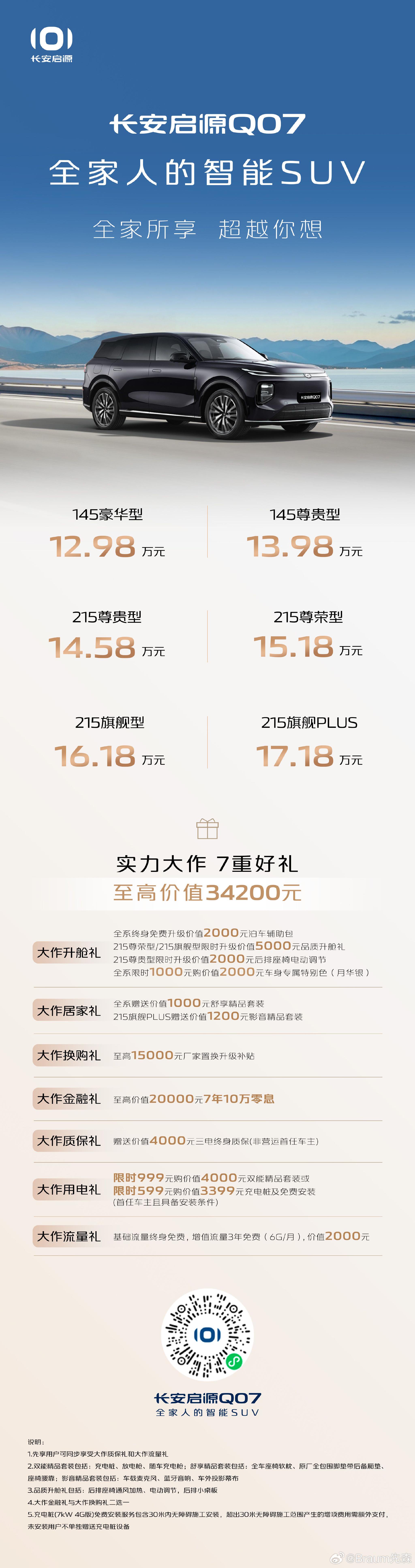 在长安启源Q07价格权益发布会上，再次介绍了这款车型-新浪汽车