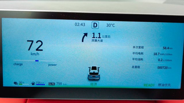 叫板L8单挑C16?东风奕派008动态试驾报告-新浪汽车